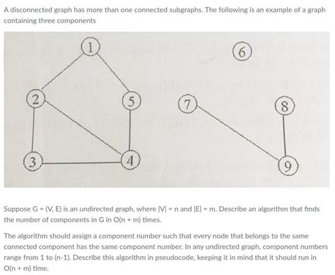A Disconnected Graph Has More Than One Connected
