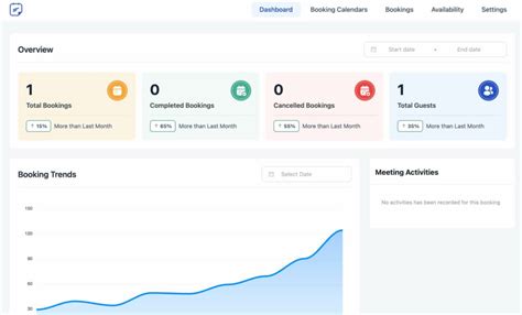 Introducing Fluentbooking The Ultimate Wordpress Booking Plugin Fluent Forms