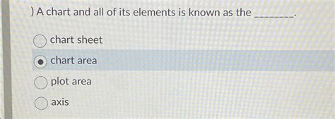 Solved A Chart And All Of Its Elements Is Known As Thechart