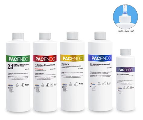 Pacendo™ Endodontic Irrigation Solution Pacdent