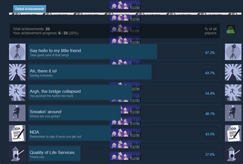 Minecraft Mods Iceberg R Icebergcharts