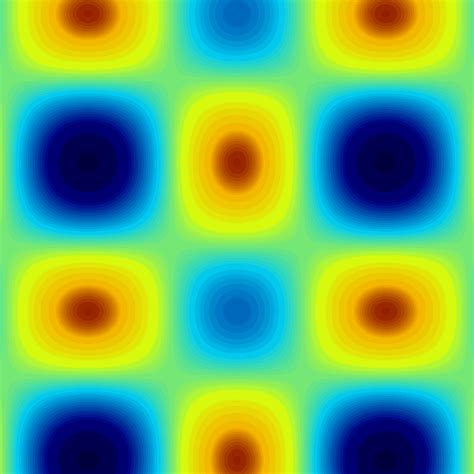 Animate A 2d Function — Vispy