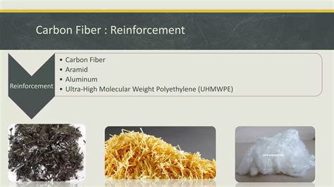 Composite Material Definition And Applications Pptx