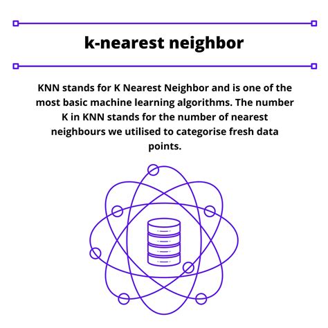 K Nearest Neighbor Algorithm Pdf Technology And Computing