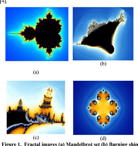 Burning Ship Fractal Semantic Scholar Burning Ship Fractal Semantic Scholar