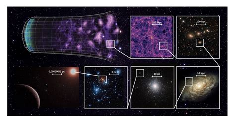 Figure 1 From Detector System Challenges Of The Wide‐field Spectroscopic Survey Telescope Wst