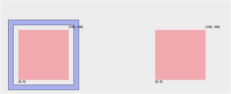 Github Raymond0rayclipper An On Polygon To Rectangle Clipper For Simple Polygons