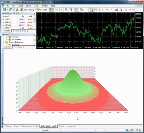 Metatrader 5 Strategy Tester 3d Visualization Youtube