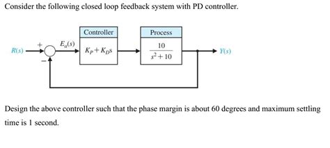 solved consider the following closed loop feedback system