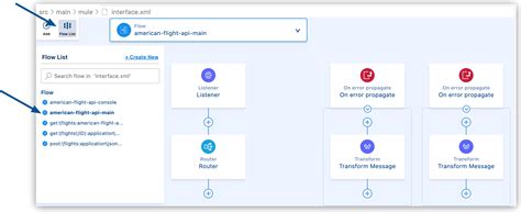 Implementing The American Flights Api Spec Mulesoft Documentation