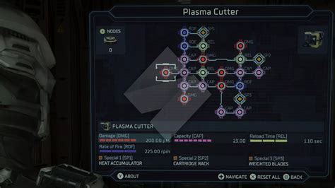 Dead Space Upgrades Guide Weapons Locations And Pricing Stevivor