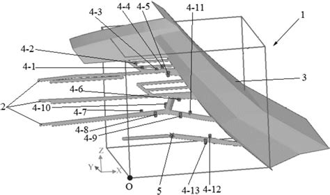 Complex Velocity Distribution Regional Rock Micro Seismic Seismic Source Positioning Method
