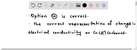 Solved A Brouwer Diagram Displays A Defect Concentrations Versus