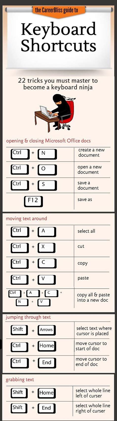 💥💢useful computer keyboard shortcuts💢💥 hacking computer keyboard