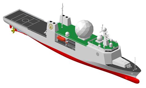 Kvls I And Kvls Ii Size Comparison Through Planned New Test Ship Of