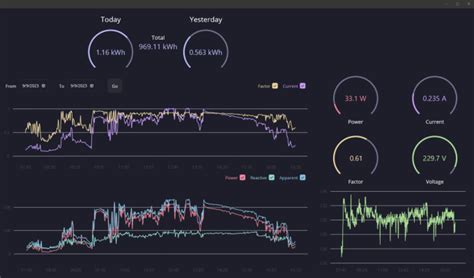 Develop Windows App With Maui By Joaquinrighetti Fiverr