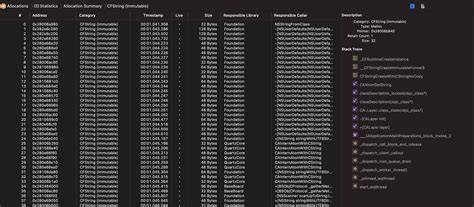 Swift Unbounded Memory Growth Ios App Cfstring How To Debug