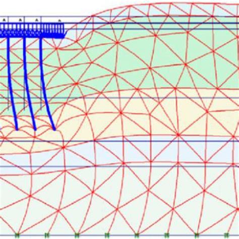Finite Element Mesh For Piled Raft Download Scientific Diagram