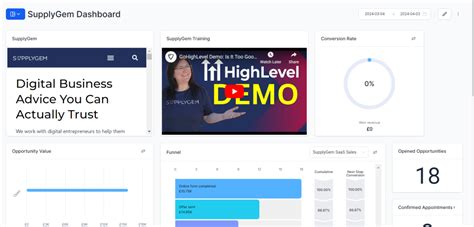 GoHighLevel Custom CSS And Dashboard Customization