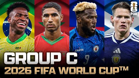 2026 World Cup Draw Results Ranking All 12 Groups From Easiest To