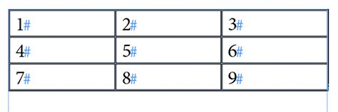 Javascript Generate Table Grid From Script In Adobe InDesign Stack Overflow