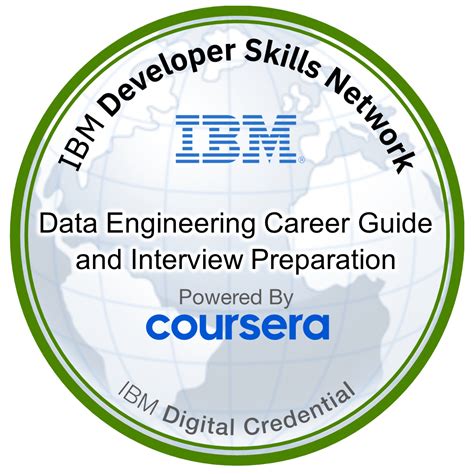 Data Engineering Career Guide And Interview Preparation Credly