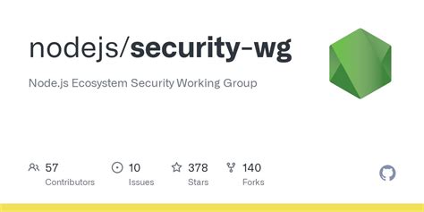 Github Nodejssecurity Wg Nodejs Ecosystem Security Working Group Nodejs