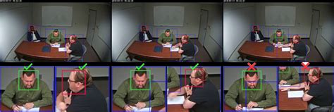 Incorrect Model Inference By Mixing Active Speakers Hand And Arm