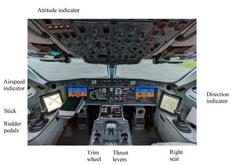 Aircraft Cockpit Parts For Sale At Sandra Willis Blog