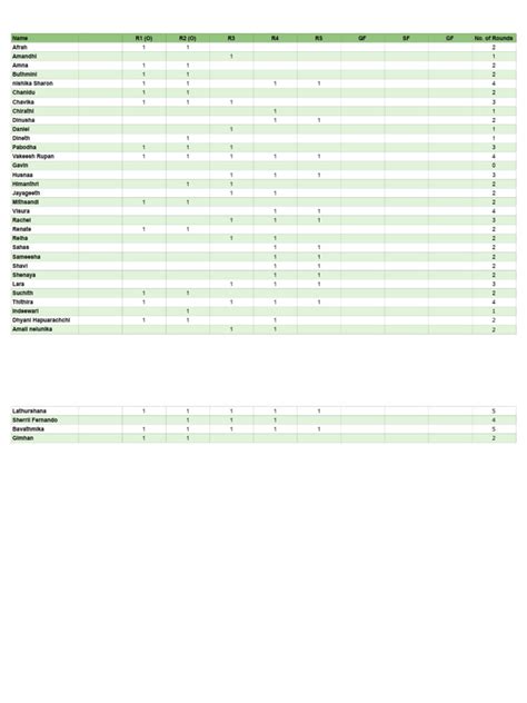 judge allocation pdf