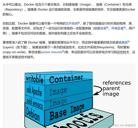 Docker 相关概念docker 硬件共享 Csdn博客
