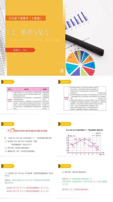 人数统计ppt 人数统计ppt模板下载 麦克ppt网