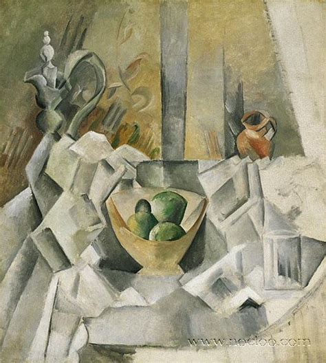 Pablo Picasso Analytic Cubism Period Artworks 19091912 Golden