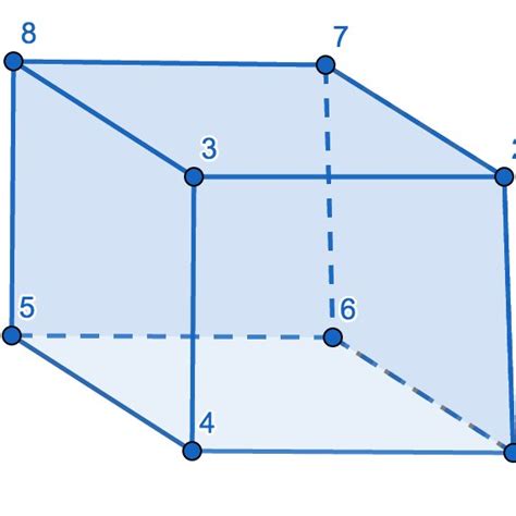 Pdf Combinatorial Proof Of Kakutanis Fixed Point Theorem