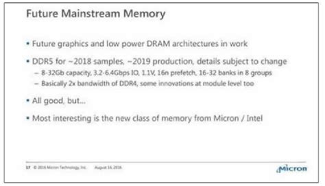 ddr5，为寒潮退去做足了准备 知乎