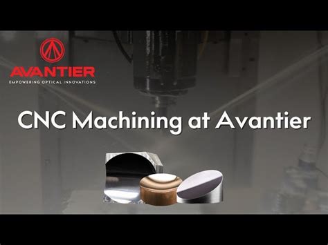 Avantier Inc Military Aerospace