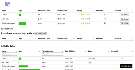 React Tabulator Examples Codesandbox