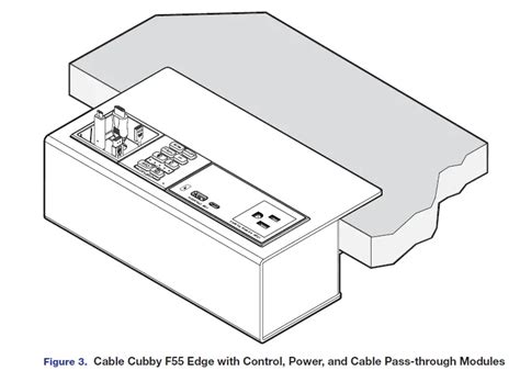 Extron Cubby F55 Edge Mount Cable Installation Guide