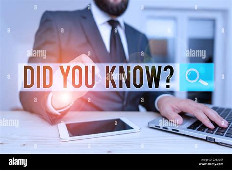 Word Writing Text Did You Know Question Business Photo Showcasing When You Are Asking Someone