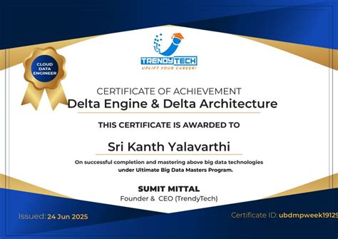 Azuredatabricks Lakehousearchitecture Dataengineering Bigdata Deltalake