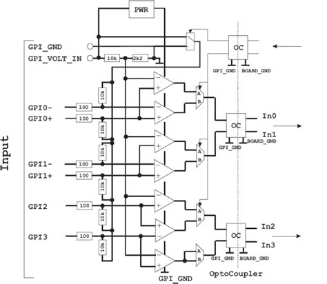 Cxp 12 Interface Card 1c Basler Product Documentation