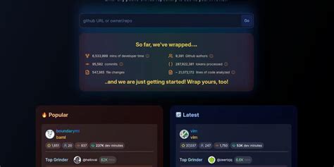 Vaibhav Gupta On Linkedin Wrappeddev Spotify Wrapped For Github