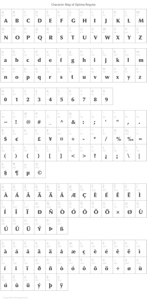 Optima Font Download For Free View Sample Text Rating And More On