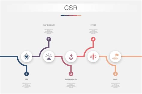 Premium Vector Csr Responsibility Sustainability Ethics Goal Icons Infographic Design Template