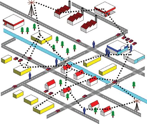 Figure 1 From Field Based Interconnection Of Hybrid Wireless Mesh Networks Semantic Scholar