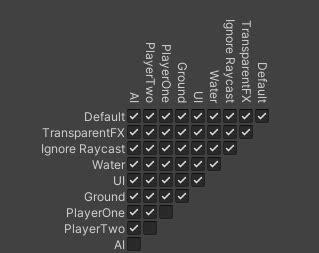 C The Weapon Is Not Colliding With The AI Stack Overflow