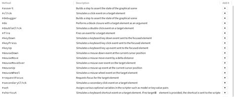 Scripter Actions Scripter Actions