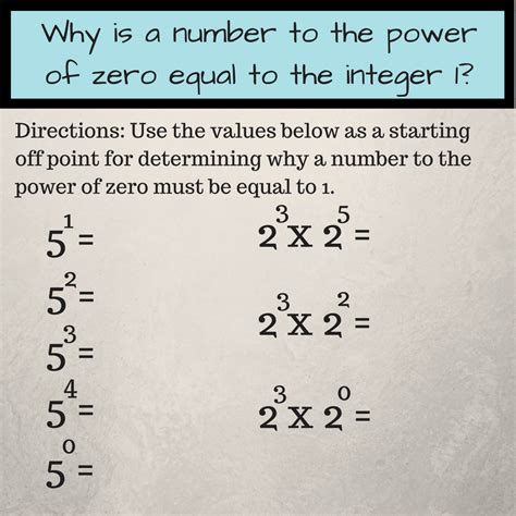 Power Of Zero