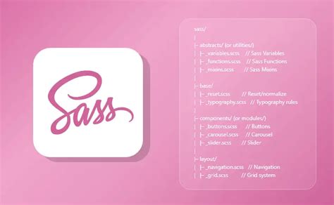Mengenal Sass Preprocessor Css Mengubah Style Anda Teckknow
