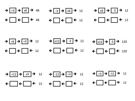 01c Function Machines What Is The Secret Code Extension Worksheets Library